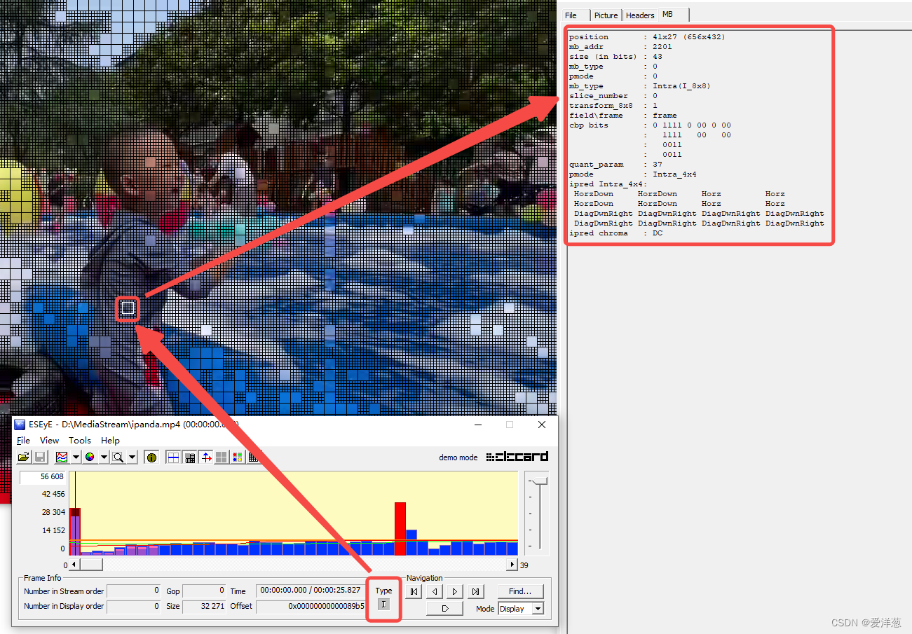 H.264 入门篇 - 03 (宏块类型)_h.264 宏块-CSDN博客