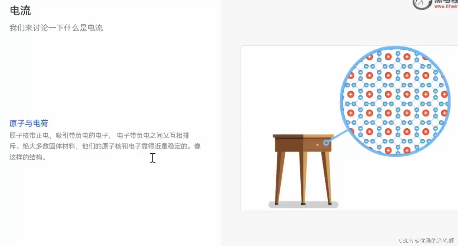 电学基础及基本元件——嵌入式学习笔记_电生磁 芯片-CSDN博客