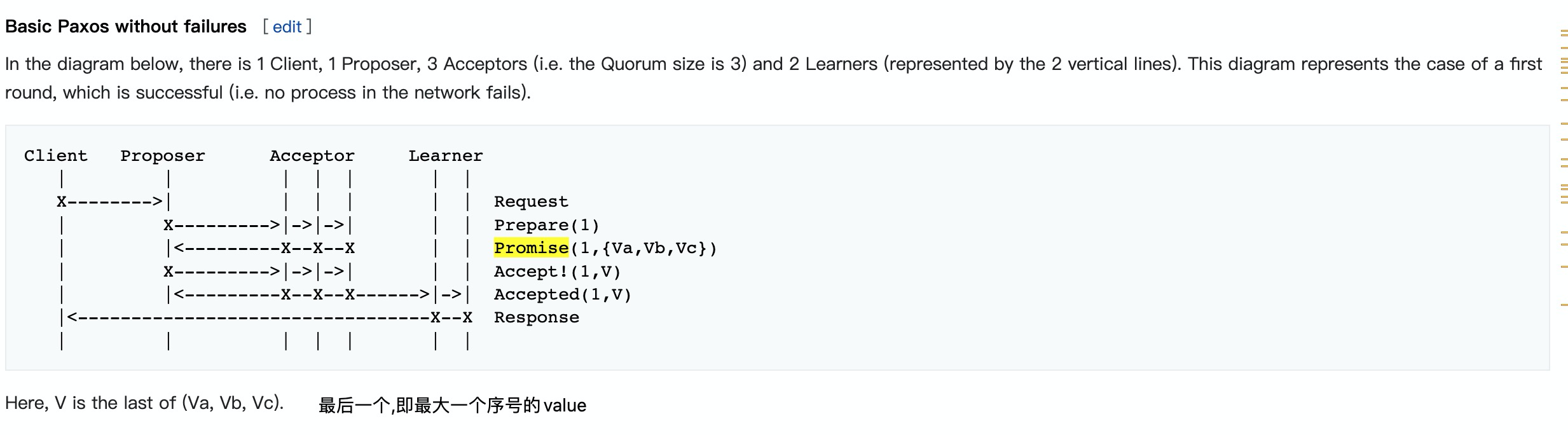 Paxos Made Simple【中文翻译注解】-CSDN博客
