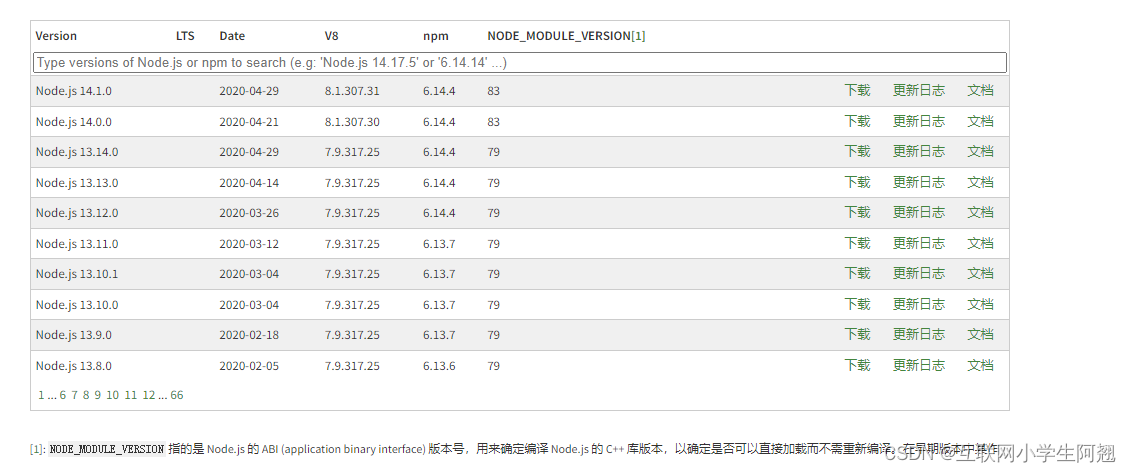 Npminstallrunscripterror Node Sass4120 Scriptspostinstall Run