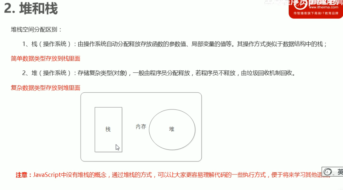 Js内置对象js内置对象有哪些 Csdn博客 