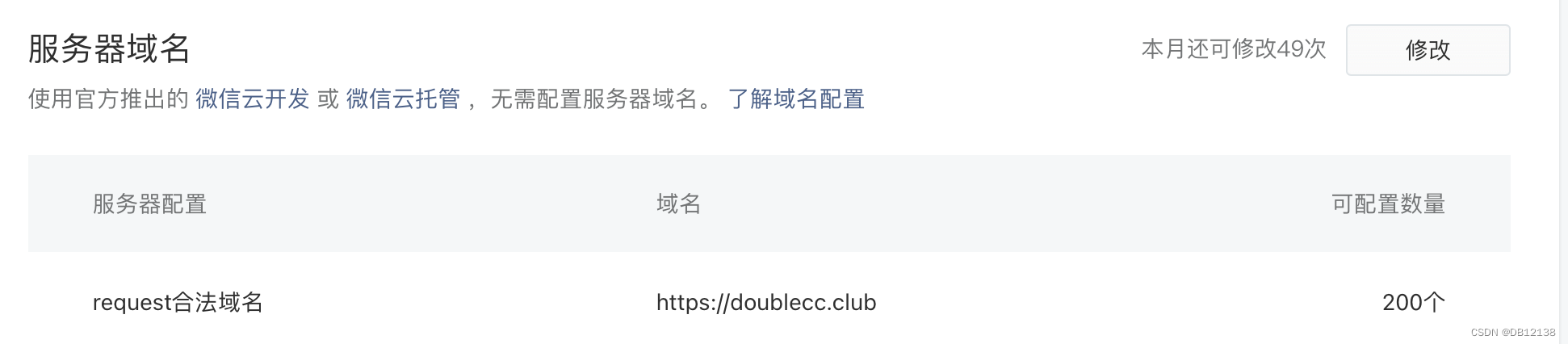 微信小程序调用springboot后端接口小程序获取springboot数据 Csdn博客