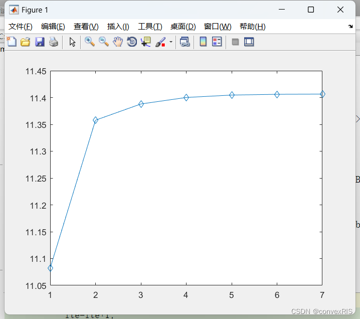 可重构智能表面RIS/智能反射面IRS 代码思路讲解与分析_ris和irs_convexRIS的博客-CSDN博客