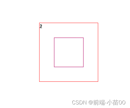H5+C3实现超炫酷正方形内嵌_h5c3尺寸代码-CSDN博客