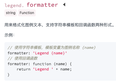 [Echarts] 异步请求和展示 tooltip 中的 formatter_echarts tooltip formatter-CSDN博客