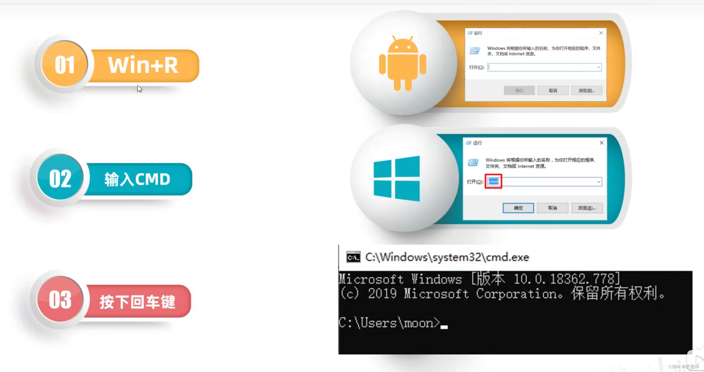 Java入门 03 打开 Cmdjava的cmd在哪里 Csdn博客
