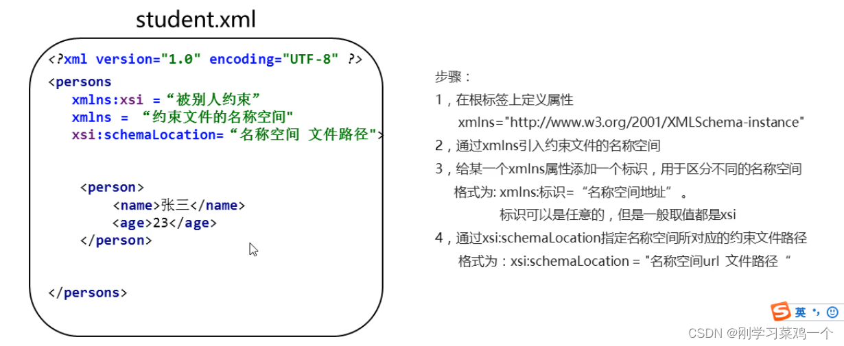 基础加强 --- xml_xmlelement 集合-CSDN博客