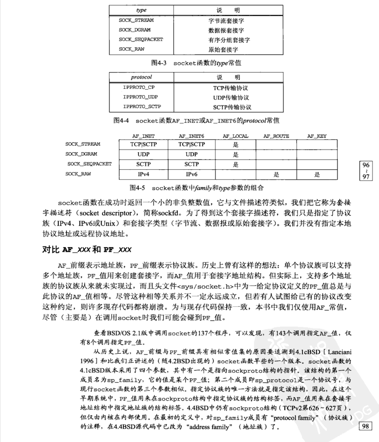 1.深入了解socket函数_man socket-CSDN博客