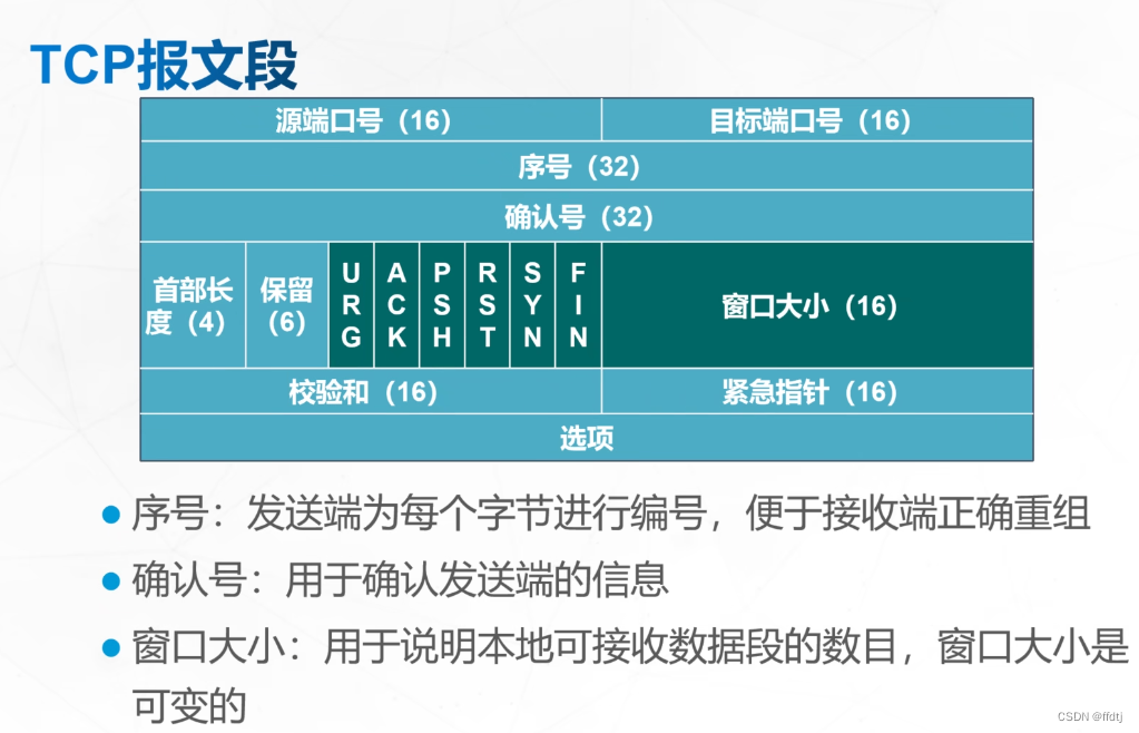 交换机基本原理（TCP)_交换机 tcp-CSDN博客