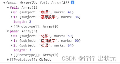 JS中数组reduce()方法使用_js list reduce-CSDN博客