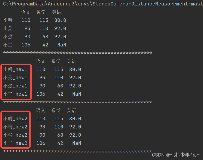 第三章 Pandas入门—数据的增加,修改和删除pandas添加删除一行 Csdn博客