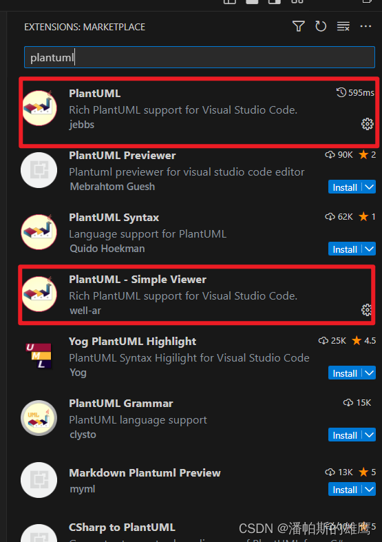 Generate Url For Current Diagram Vscode Plantuml Plantuml Vs