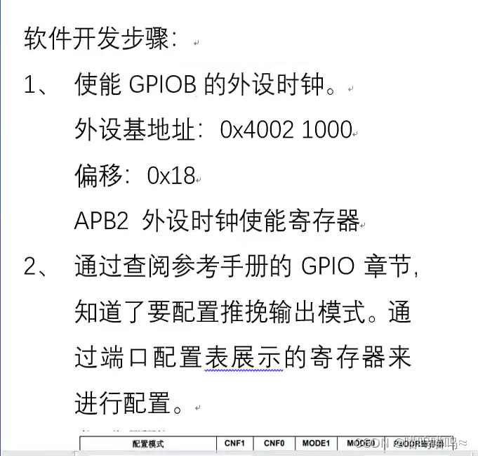 STM32—第一个外设GPIO-CSDN博客