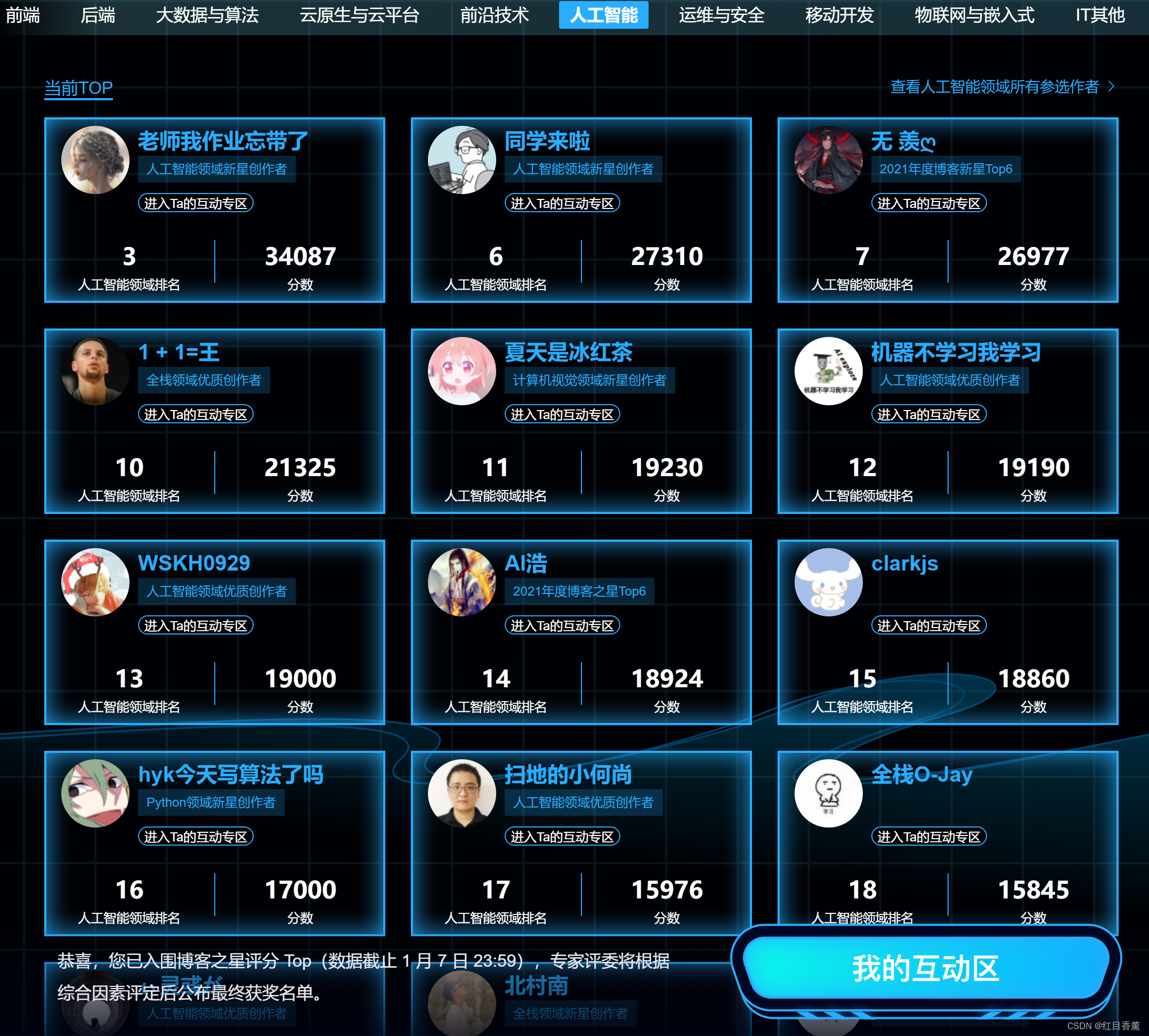 2022年博客之星榜单公布_csdn博客排名前100-CSDN博客