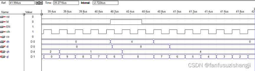 VHDL语言的倒数计时器_vhdl计时器-CSDN博客