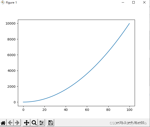NNDL 实验一 numpy_执行 x = np.array([[1, 2], [3, 4]], dtype=np.float64-CSDN博客