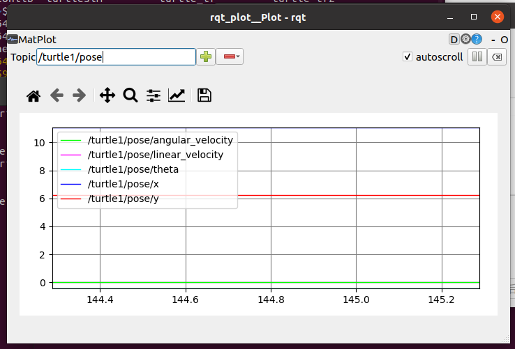 【ROS学习笔记】16.常用可视化工具的使用_rqt image view-CSDN博客