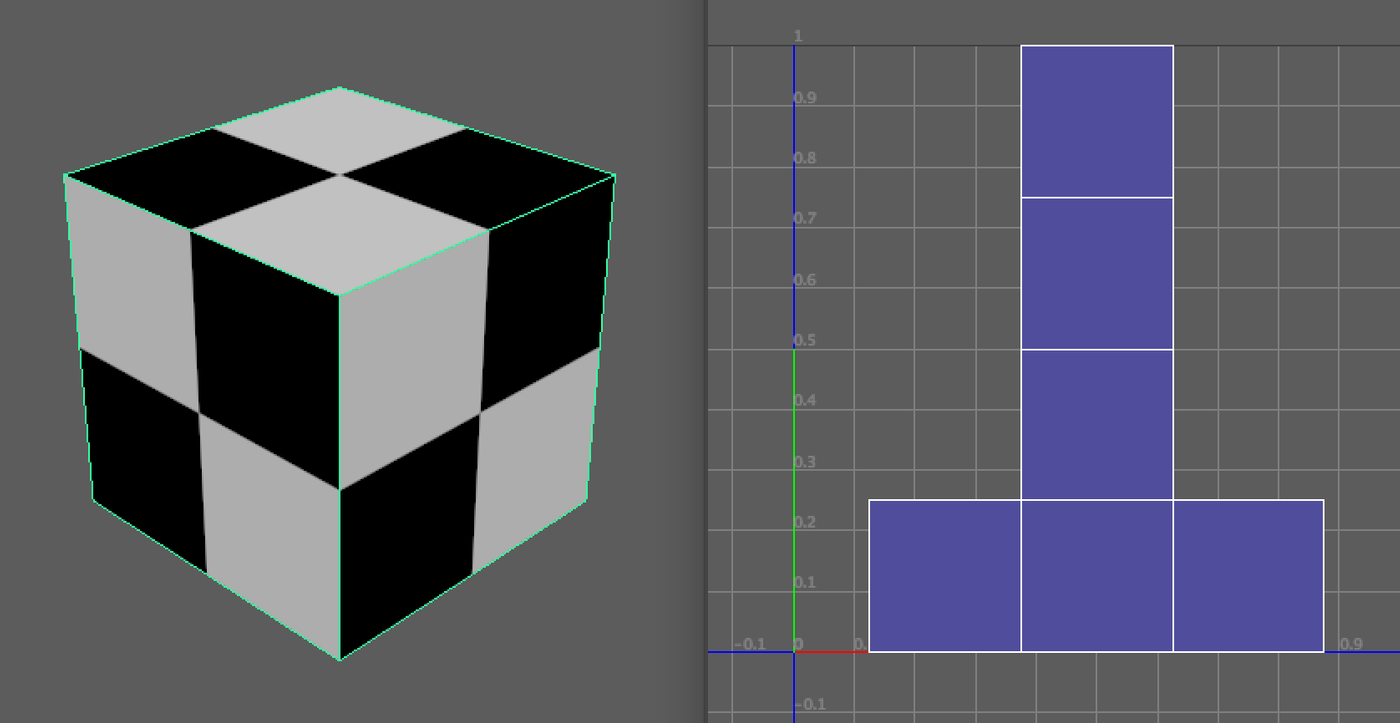 使用预计算实时全局光照优化照明-优化实时光照贴图_optimize realtimeuvs-CSDN博客
