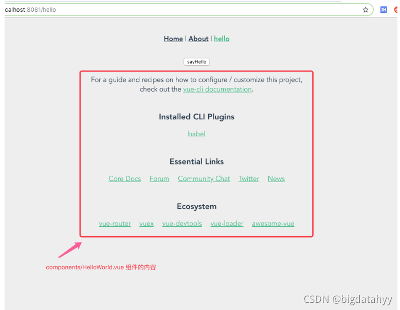 Vue 页面组件与功能组件带你认清页面组件与功能组件的区别什么是功能性组件 Csdn博客