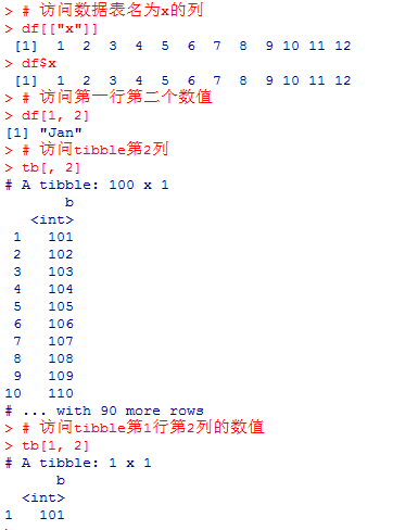 R语言之数据结构_r语言 rds-CSDN博客