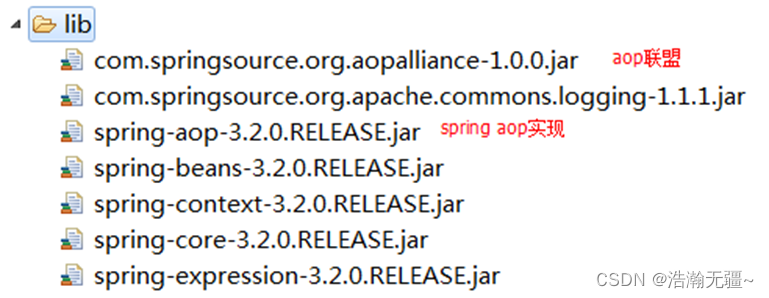 Spring编写代理:expression表达式通过XML配置来实现AOP_spring xml 配置代理对象-CSDN博客