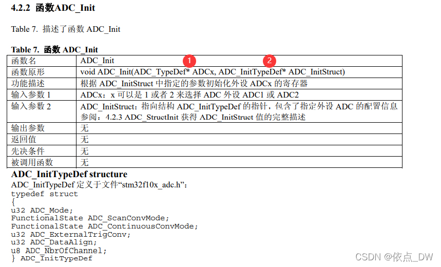 10.[STM32]ADC中断方式-采集MQ-3酒精传感器检测的酒精浓度_mq3酒精传感器浓度换算公式-CSDN博客