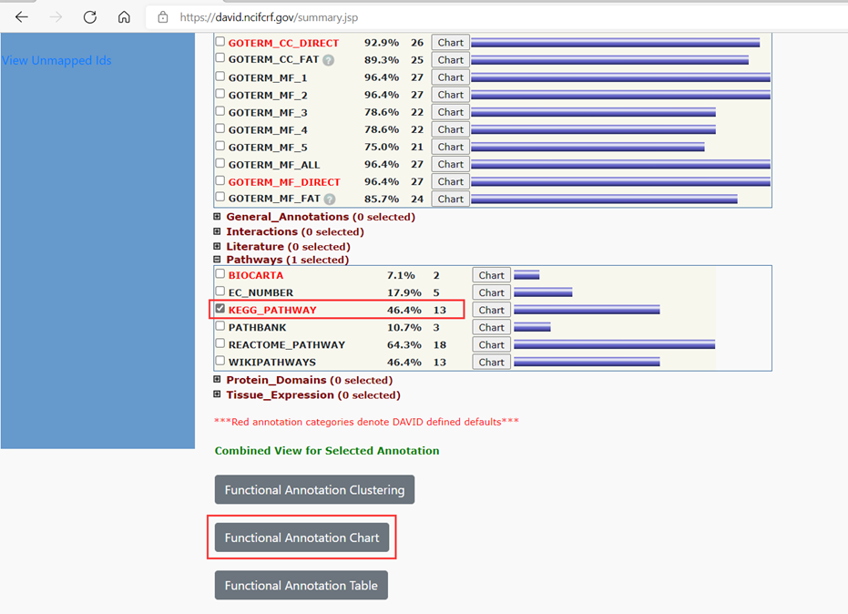 DAVID网站基因富集操作指南-CSDN博客