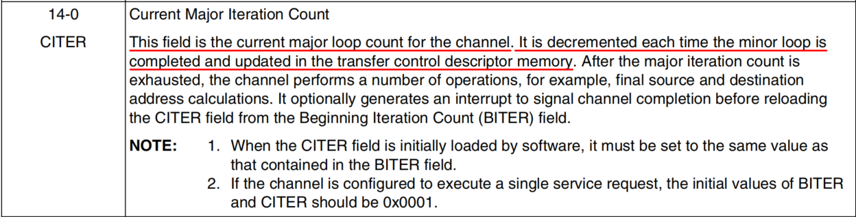 采用i.MX RT1020进行I2C通信实验-CSDN博客