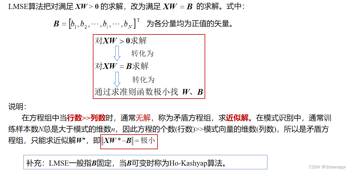 【学习笔记】《模式识别》3：线性分类器模式识别 分类器 Csdn博客