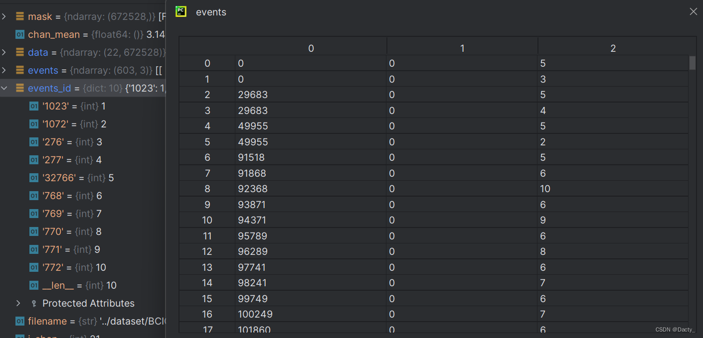 BCI Competition IV 2a数据集.gdf文件读取与预处理-CSDN博客