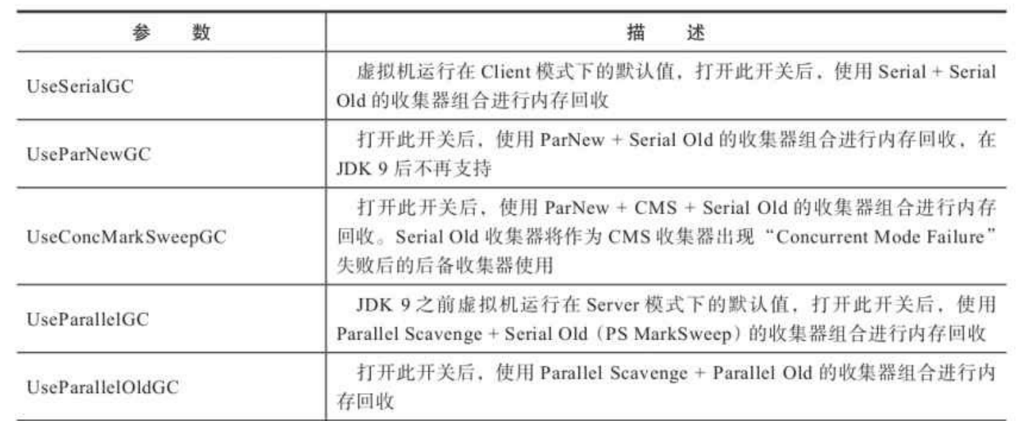 大厂面试题Object object = new Object()_object obj = new object()-CSDN博客