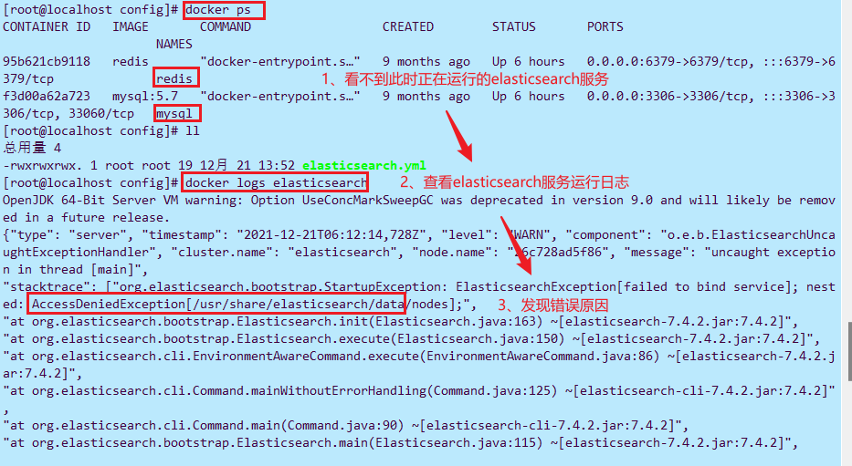 Centos7 安装 ElasticSearch7.4.2 详细教程_在cnetos7docker中下载elasticsearch-CSDN博客