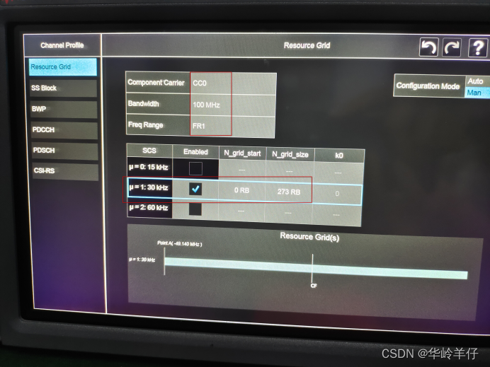 SSB功率测试_ssb power-CSDN博客