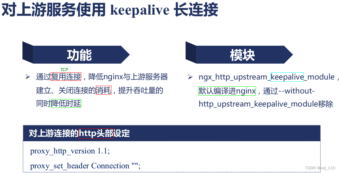 nginx(五十六)ngx_http_upstream模块(一)加权负载均衡算法_nginx wrr-CSDN博客