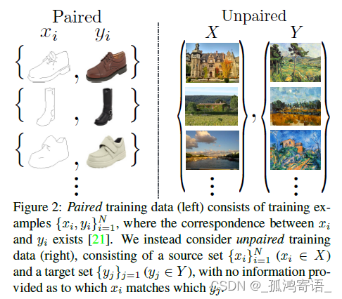 [论文笔记] Unpaired Image-to-Image Translation using Cycle-Consistent Adversarial Networks_onpaired ...