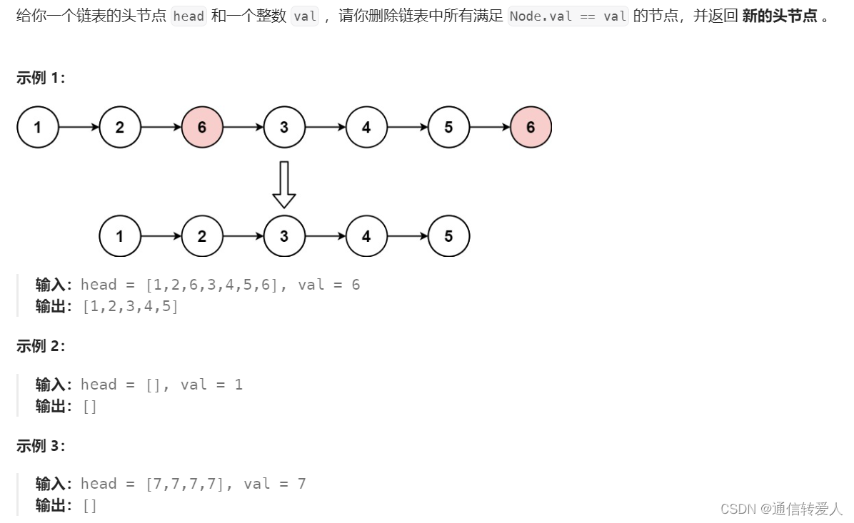 力扣刷题笔记 链表及其相关题目（含acm模式）currentnextval Val Csdn博客 
