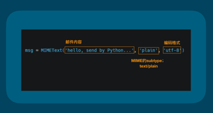 python发送邮件程序_python mimetext-CSDN博客