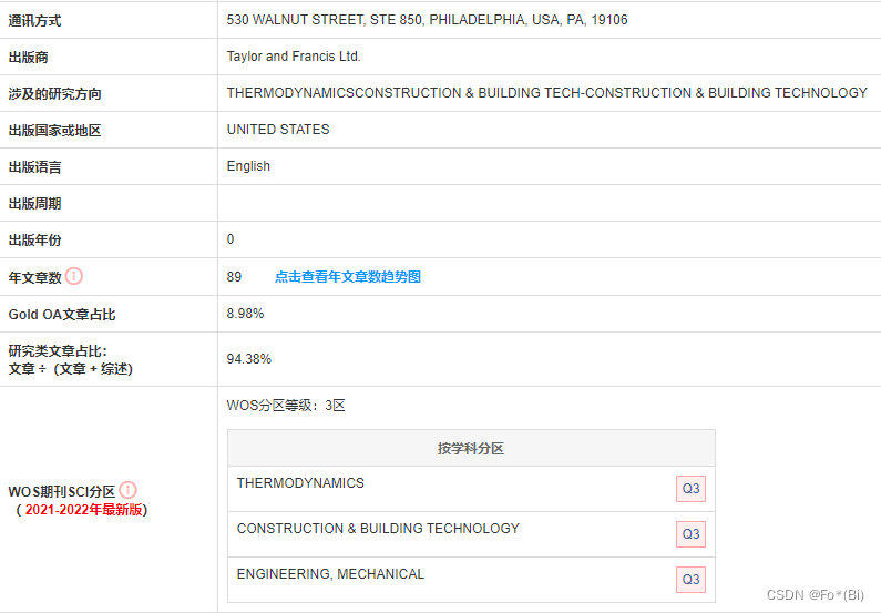 《Science and Technology for the Built Environment》期刊介绍（SCI 4区）-CSDN博客