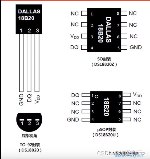 C51 - 单总线时序分析 基于DS18B20-CSDN博客
