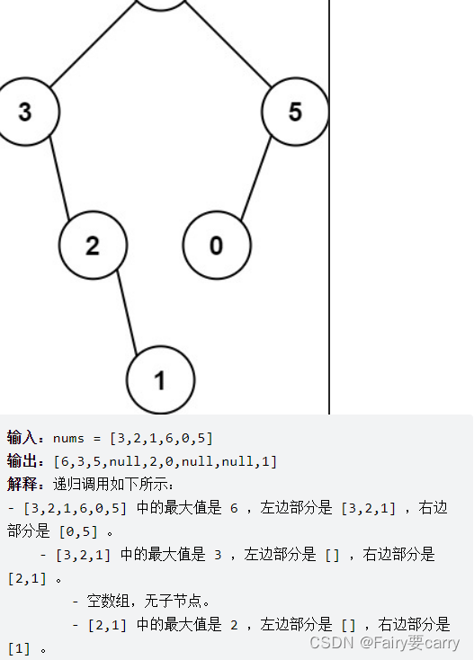算法 二叉树算法题mathmax Csdn博客