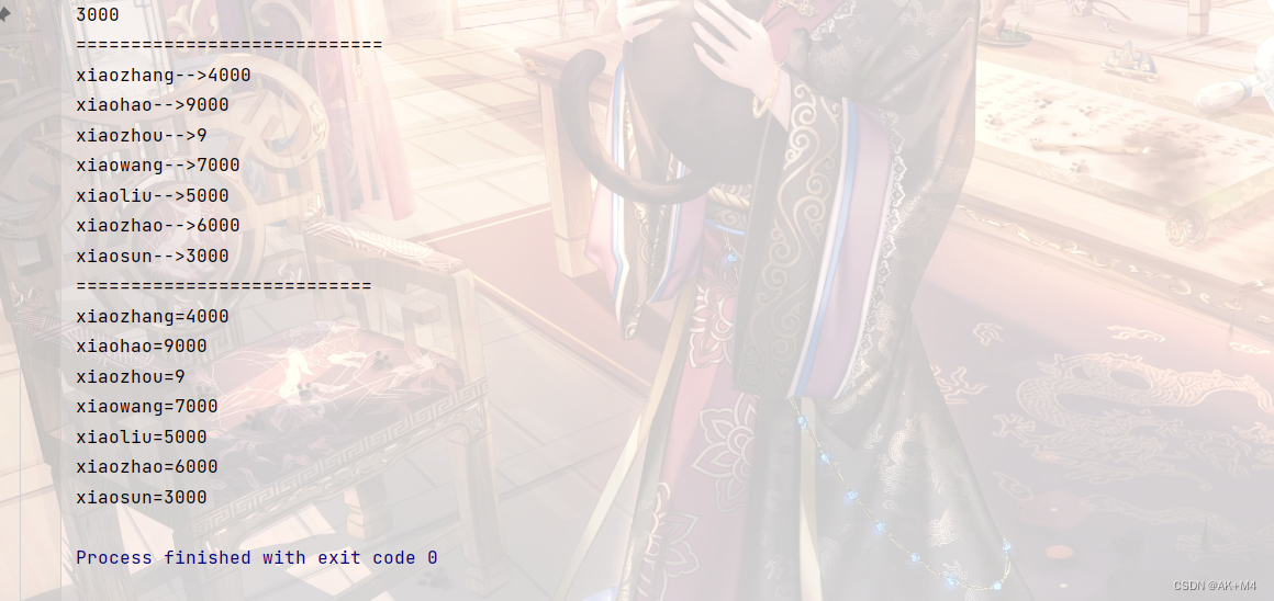 Java第二十一天 Csdn博客