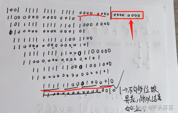 Crc校验（模型、手算、程序编写）crc校验程序 Csdn博客