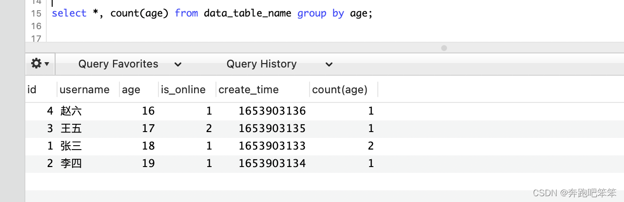 Sql 分组统计去重有条件的过滤 分组去重统计 Csdn博客