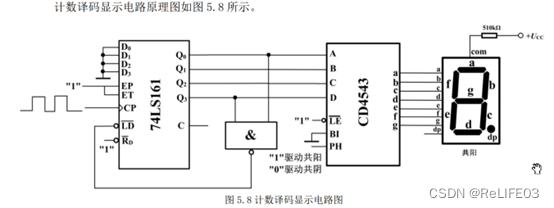 魅力电子学习考试小笔记_cd4543引脚图及功能表-CSDN博客