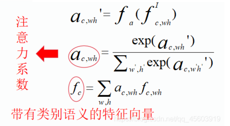 【论文阅读】Learning Semantic-Specific Graph Representationfor Multi-Label Image Recognition_learning ...