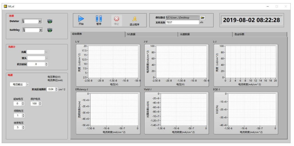 OLED QLED LED等发光器件， IVL测试软件_qled i-v-l测试系统-CSDN博客