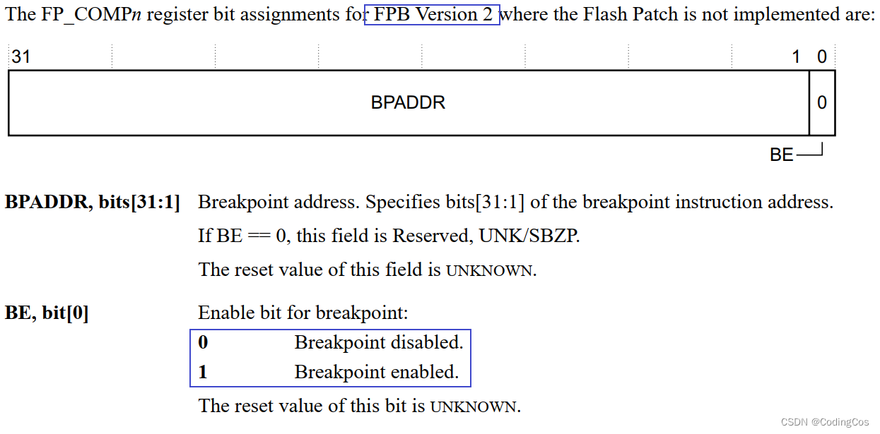 【ARM Coresight Debug 系列 1 -- ARM Debug 技术概述】_arm调试 probe-CSDN博客