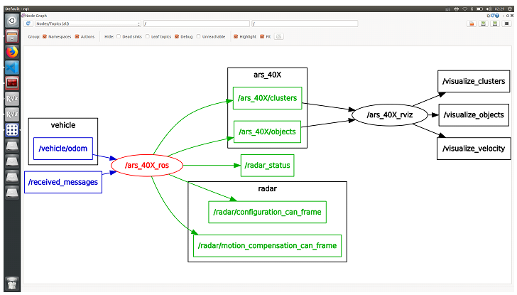 ARS_408毫米波雷达ROS驱动_ars408修改雷达id-CSDN博客