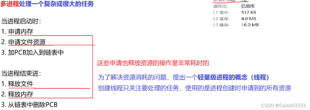 进程和线程的区别和联系 Csdn博客eoi 1735