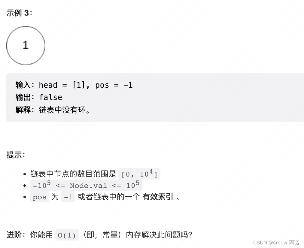 Leetcode 环形链表 Csdn博客